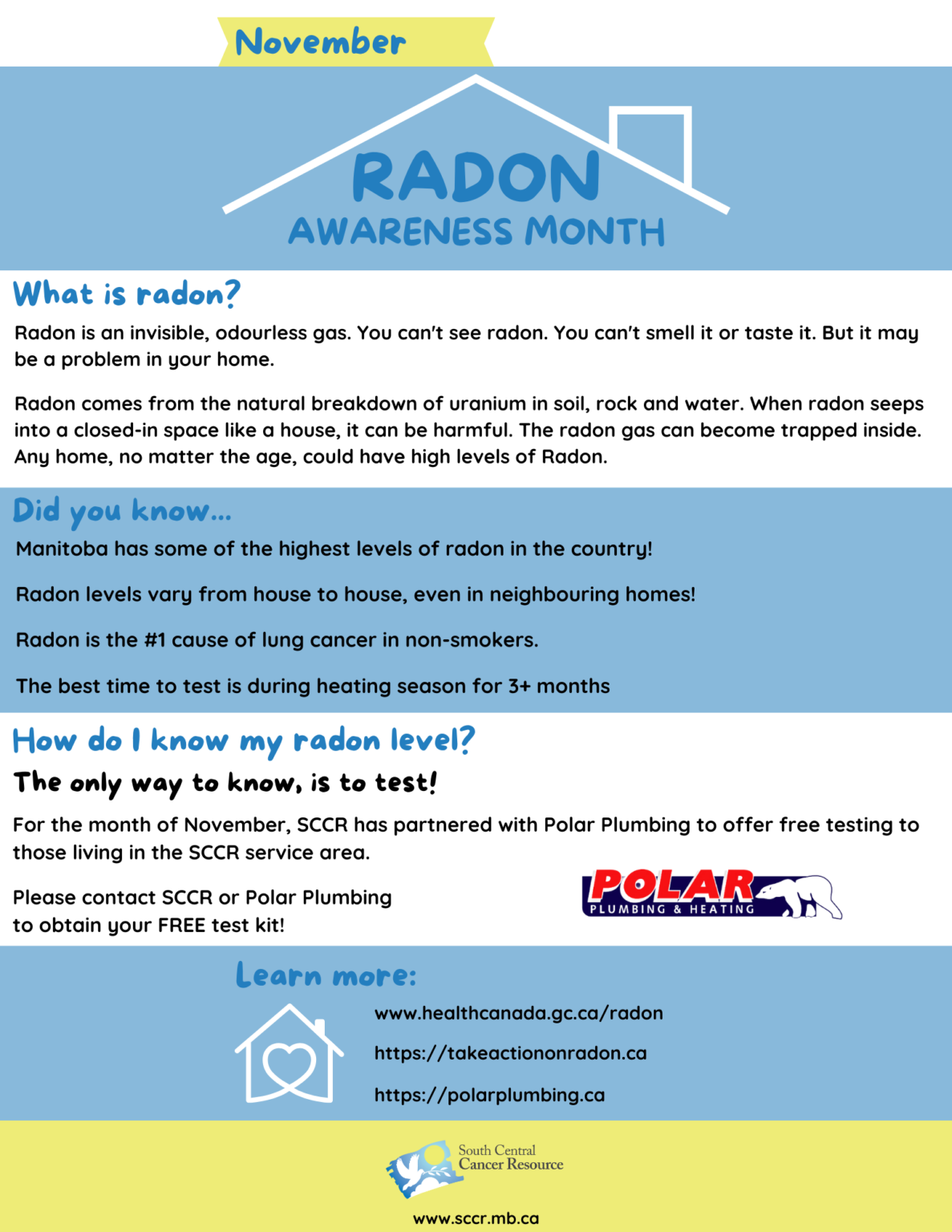 Radon Awareness - South Central Cancer Resource